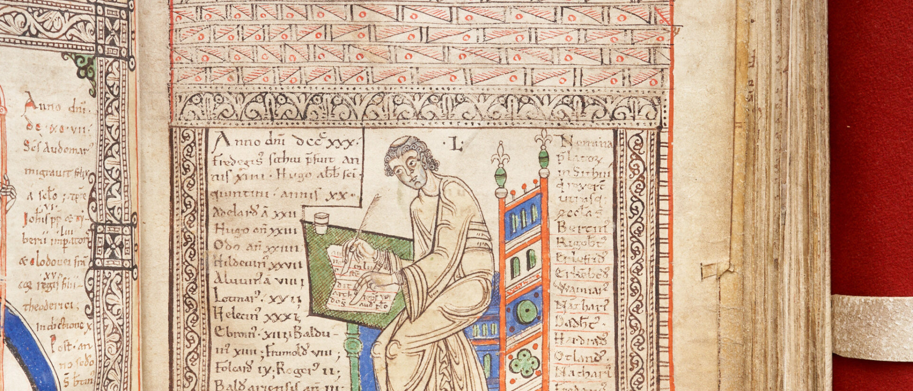 Middeleeuwse Monastieke Manuscripten | Mmmonk